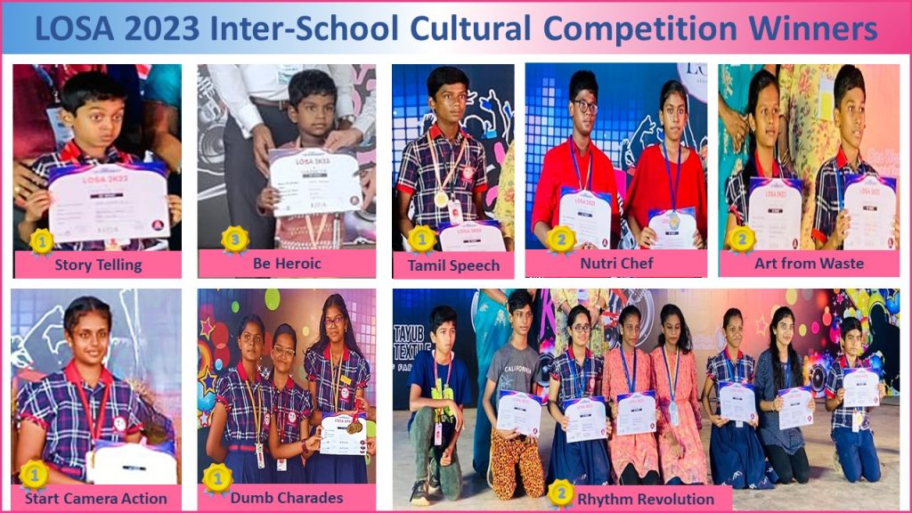 Talent, Passion, and the Championship Trophy for the Most Creative Performances at LOSA 2023 ...